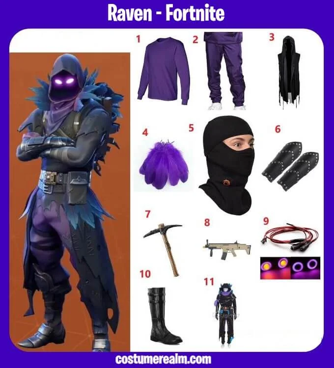 Raven Fortnite Costume Guide: Embrace The Shadows This Halloween